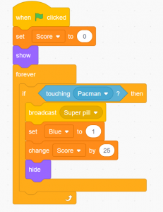 How to create Pac-Man game using Scratch | Codingal