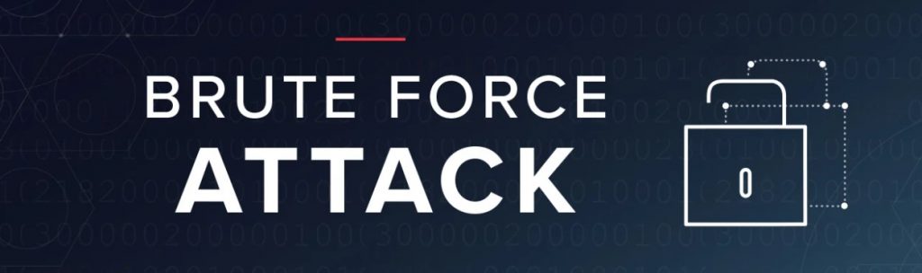 What is Algorithm | Codingal