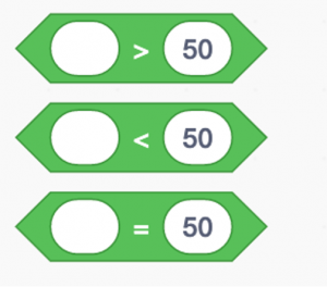 Scratch Coding Free Class - Create & Learn | Codingal