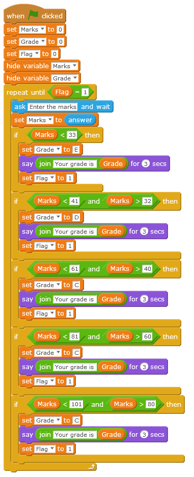 Conditional statements in Scratch programming | Codingal Conditional statements in Scratch programming | Codingal
