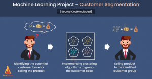 5 Fun and Interactive Data Science Projects for Kids