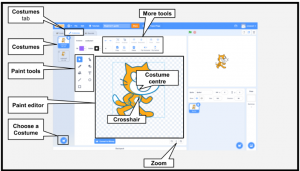 What is Sprite costume in Scratch programming and how to use it? - Codingal