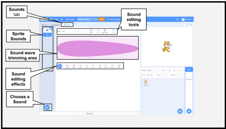 How To Add Sound Effects To A Scratch Coding Project Codingal