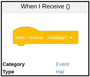 What is broadcast in Scratch coding and how to use It? - Codingal