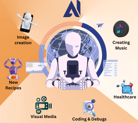 Roblox AI Coding: Code on Roblox using Generative AI - Codingal