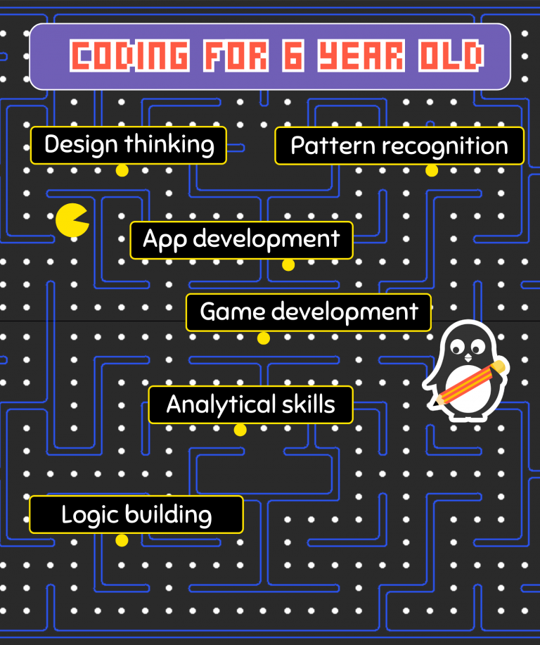 Programming for 6 year olds