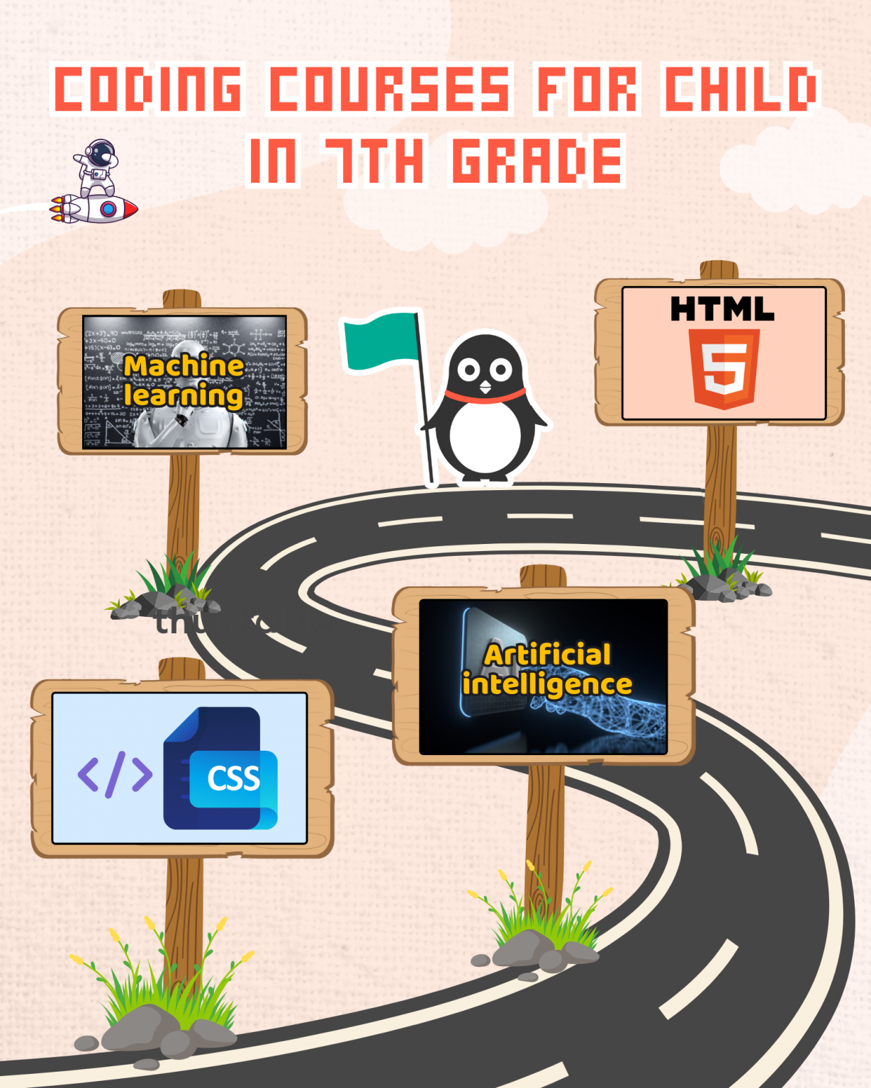 Programming for 12 year olds - Codingal