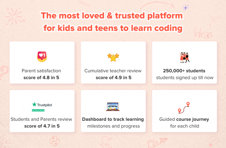 Programming for 8 year olds | Updated 2024 Guide for Parents