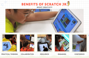 101 Guide to Scratch Jr for Younger Kids - Codingal