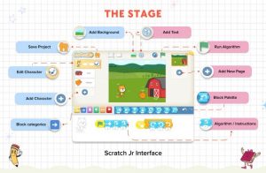 101 Guide to Scratch Jr for Younger Kids - Codingal