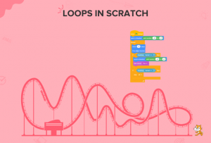 Loops in Scratch