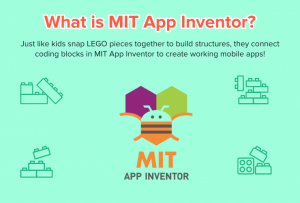 MIT App Inventor for Kids: Build Your Own Apps & Games! MIT App ...