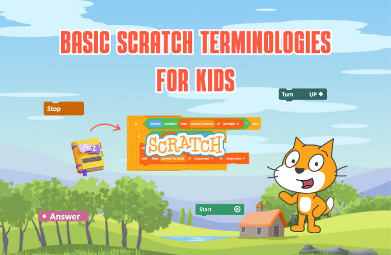 How To Make Animation in Scratch for Kids & Teens | Codingal