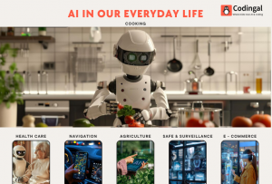 AI in Everyday Life: Teaching Kids with Real-world Examples - Codingal